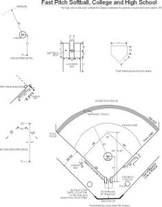 Sports Field Layouts & Specifications - Arbor Rock