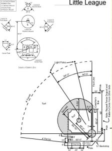 Sports Field Layouts & Specifications - Arbor Rock